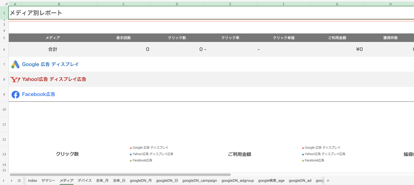 DatabeatのExcelブックテンプレートをオリジナルのものに編集する方法